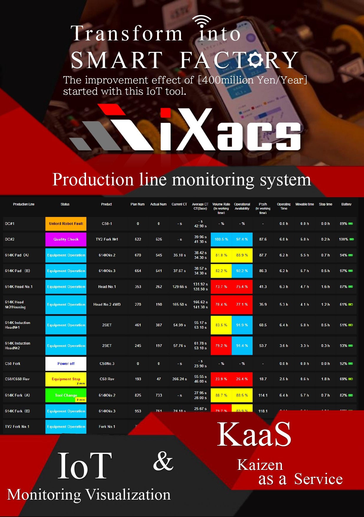 Siamasahimanufacturing